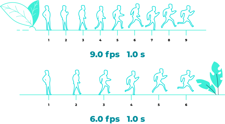 How to Achieve 60FPS Animations in React Native | blog {callstack}